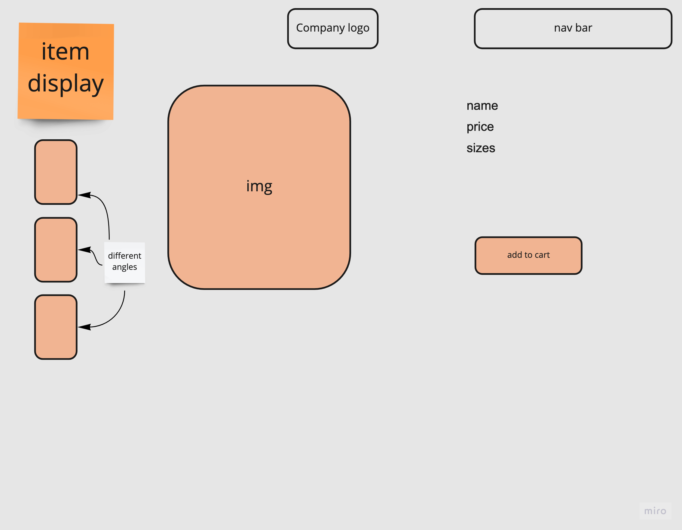 GitHub - Jihunp/cart: Django-Python e-commerce website project for ...