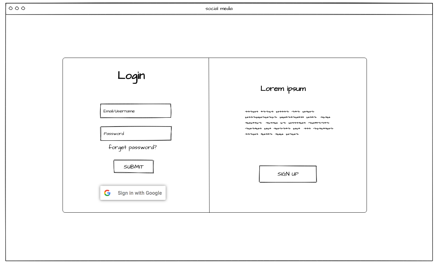 GitHub - ibrahimalsaif-tuwaiq/W09D05