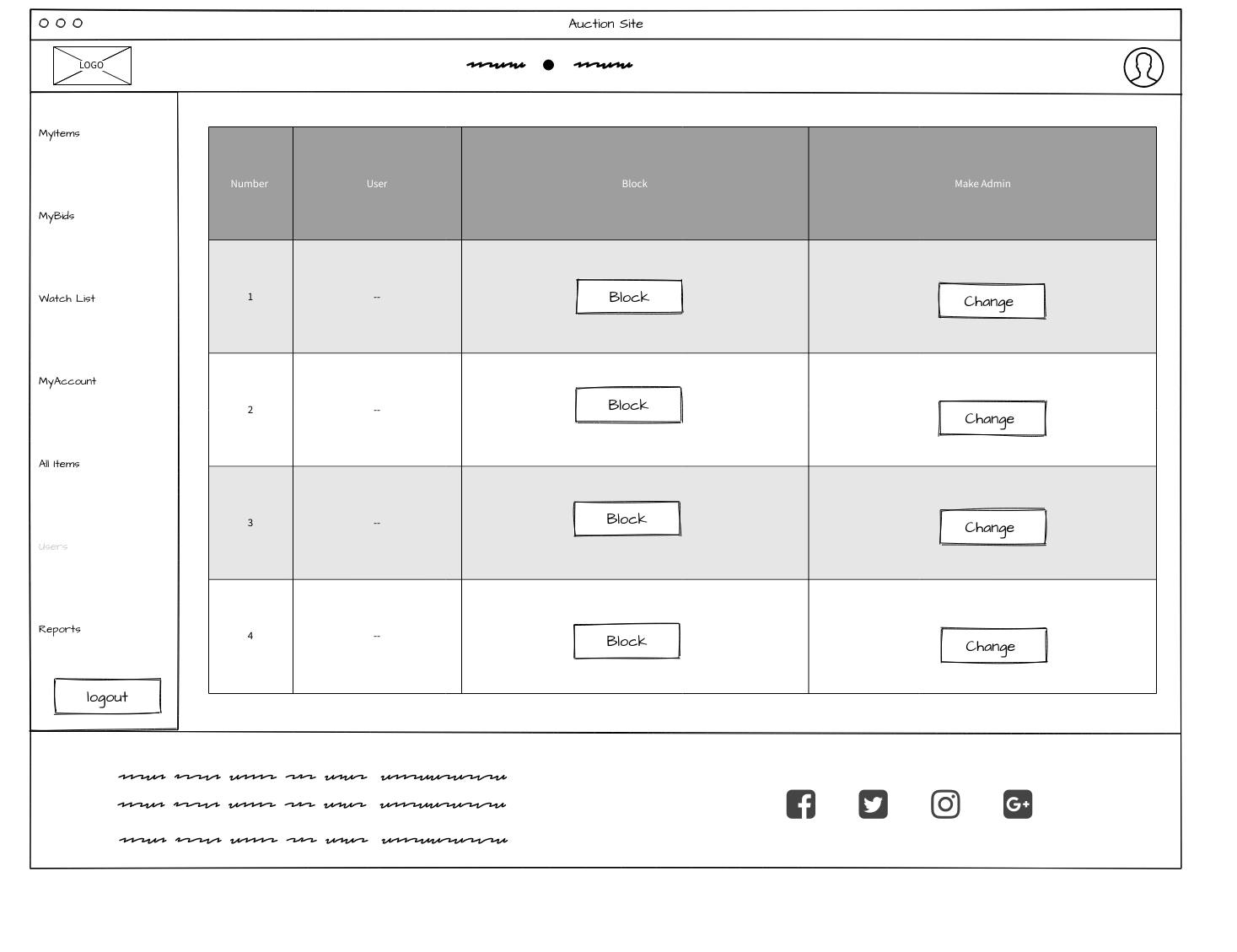 Github Mp Project Ibrahimalsaif Client