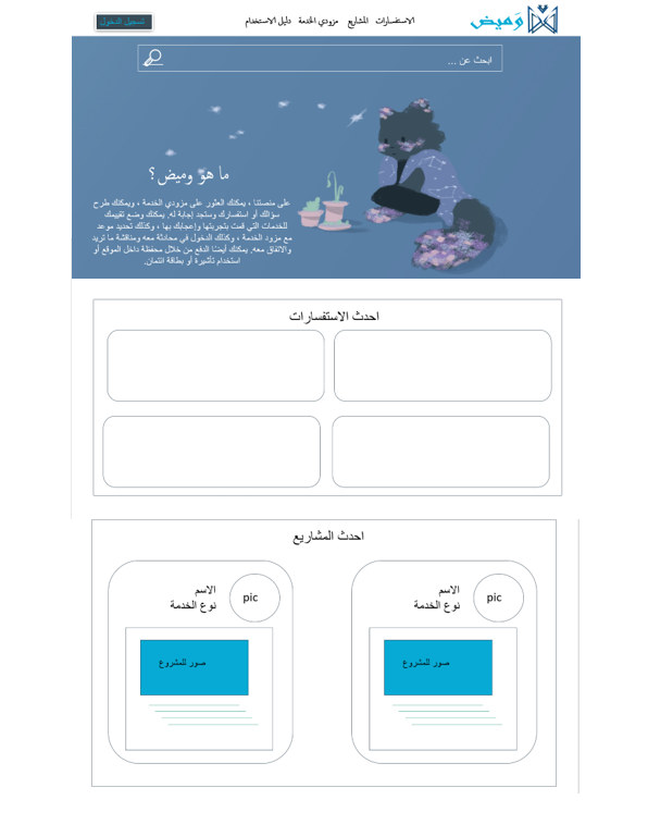GitHub - MP-Project-Rawan-Badr/client