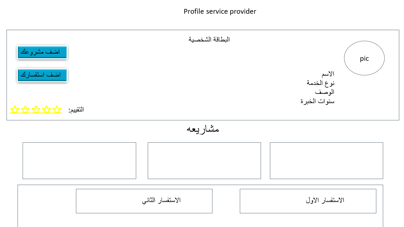 GitHub - MP-Project-Rawan-Badr/client