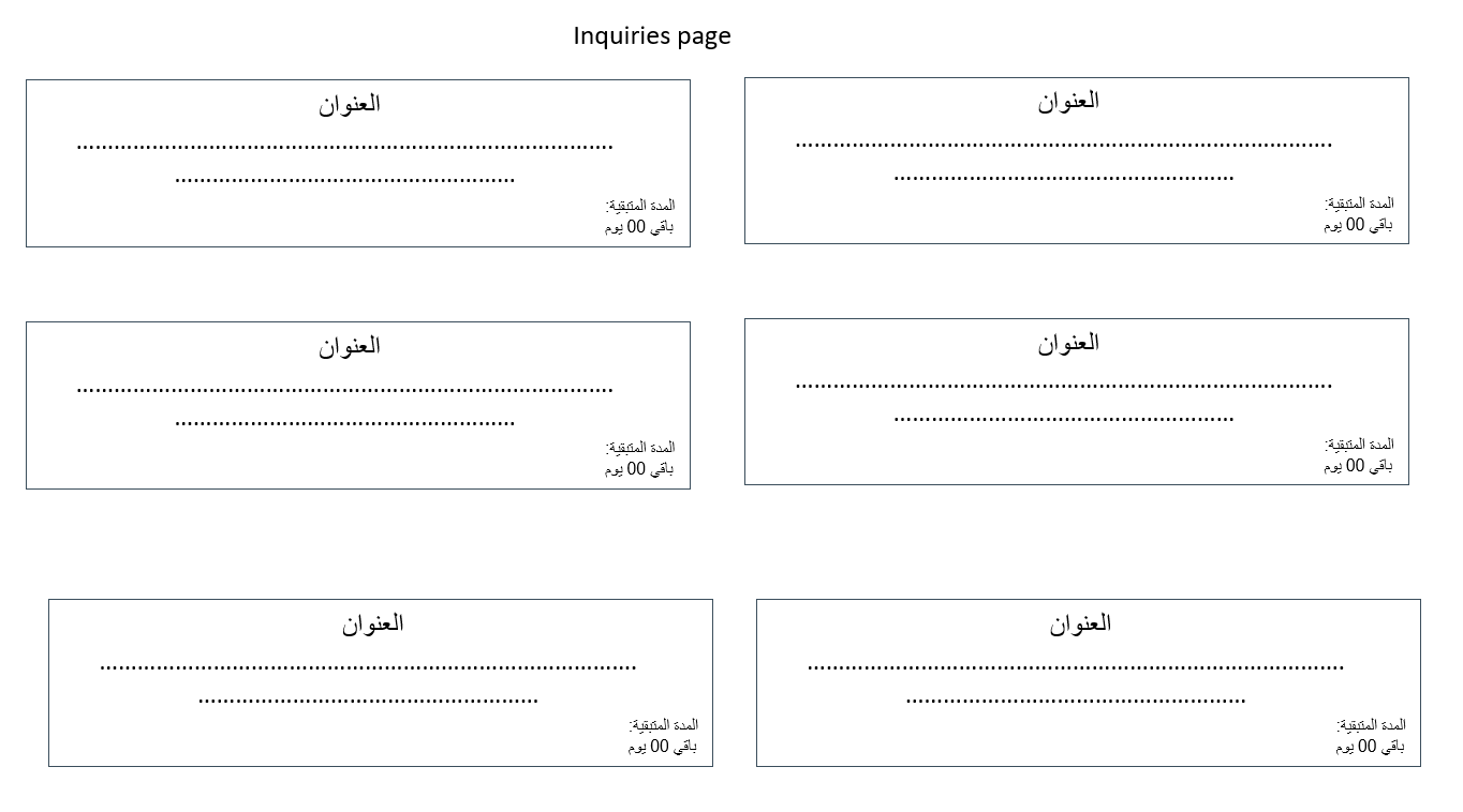GitHub - MP-Project-Rawan-Badr/client