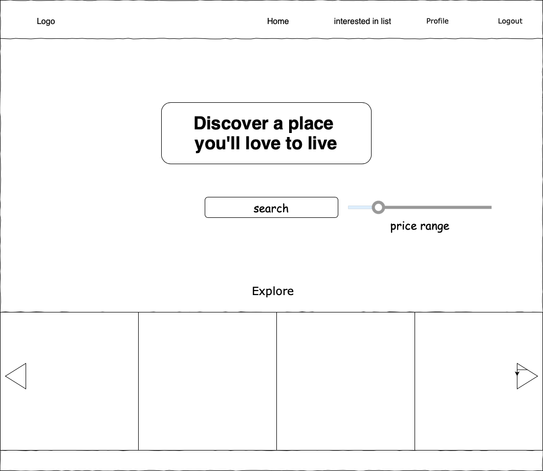 GitHub - MP-Project-Dorrah/client