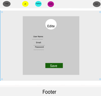 GitHub - MP-PROJECT-RAWAN-ALMUTAIRI/Client