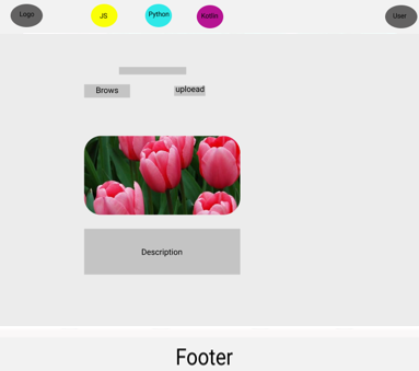 GitHub - MP-PROJECT-RAWAN-ALMUTAIRI/Client