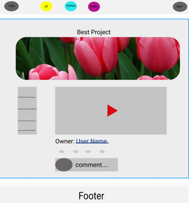 GitHub - MP-PROJECT-RAWAN-ALMUTAIRI/Client