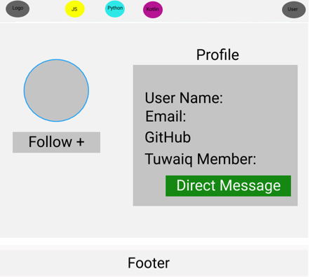 GitHub - MP-PROJECT-RAWAN-ALMUTAIRI/Client