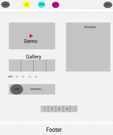 GitHub - MP-PROJECT-RAWAN-ALMUTAIRI/Client