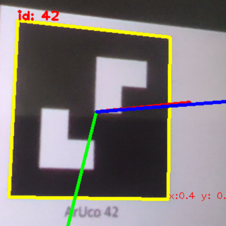 GitHub - Scarlet-15/Aruco-markers