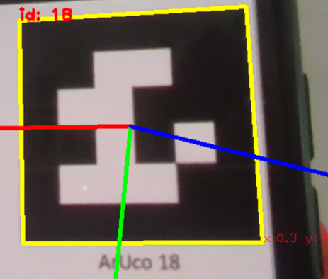 GitHub - Scarlet-15/Aruco-markers