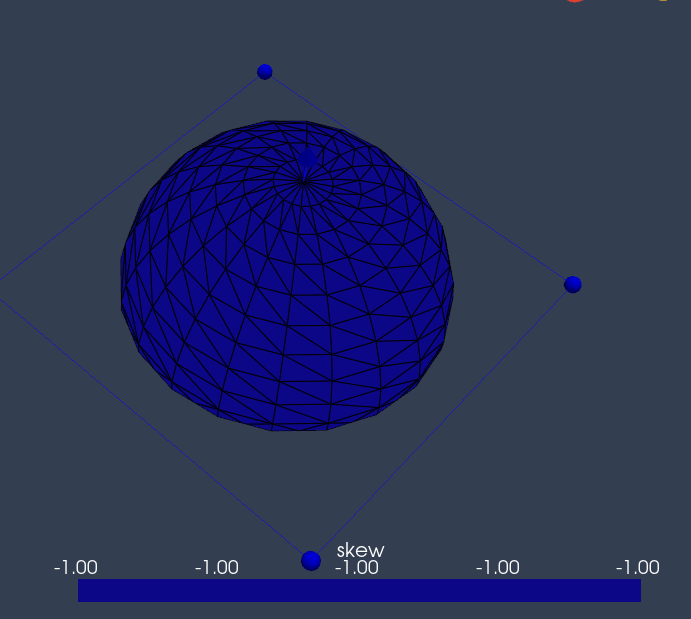 Error with skewness plot · pyvista pyvista · Discussion #3568 · GitHub