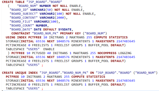 GitHub - Determination-github/JSP_BOARD