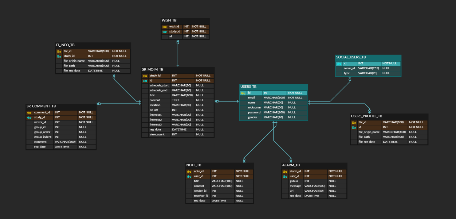 GitHub - Determination-github/DoIT