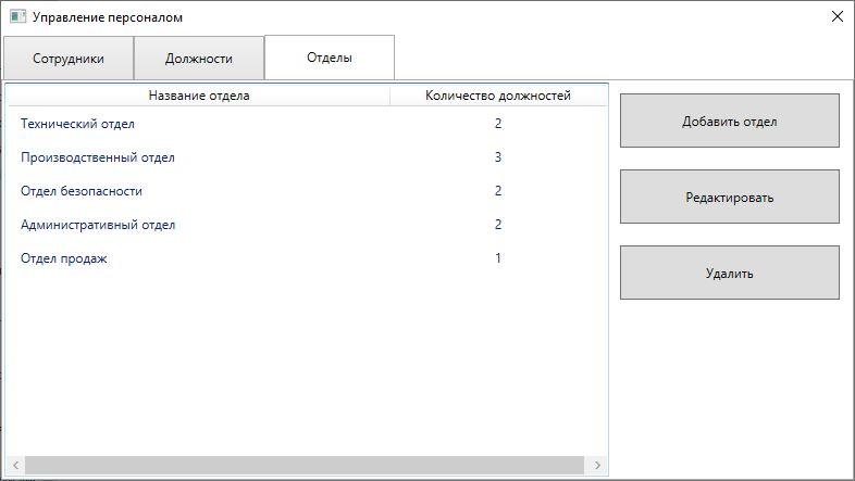 GitHub - Klamskoy/StaffManagement