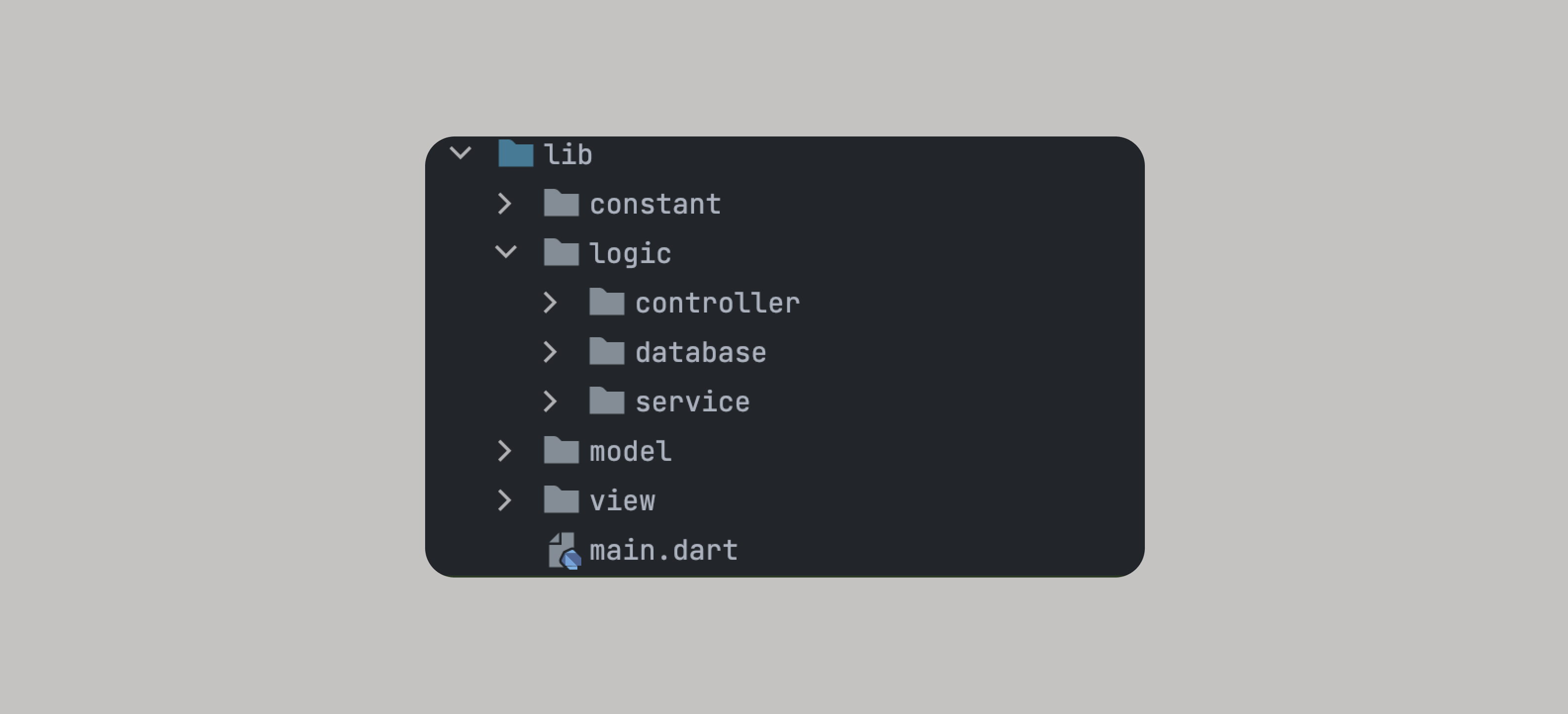 Github Sirink2 Sqlite Template