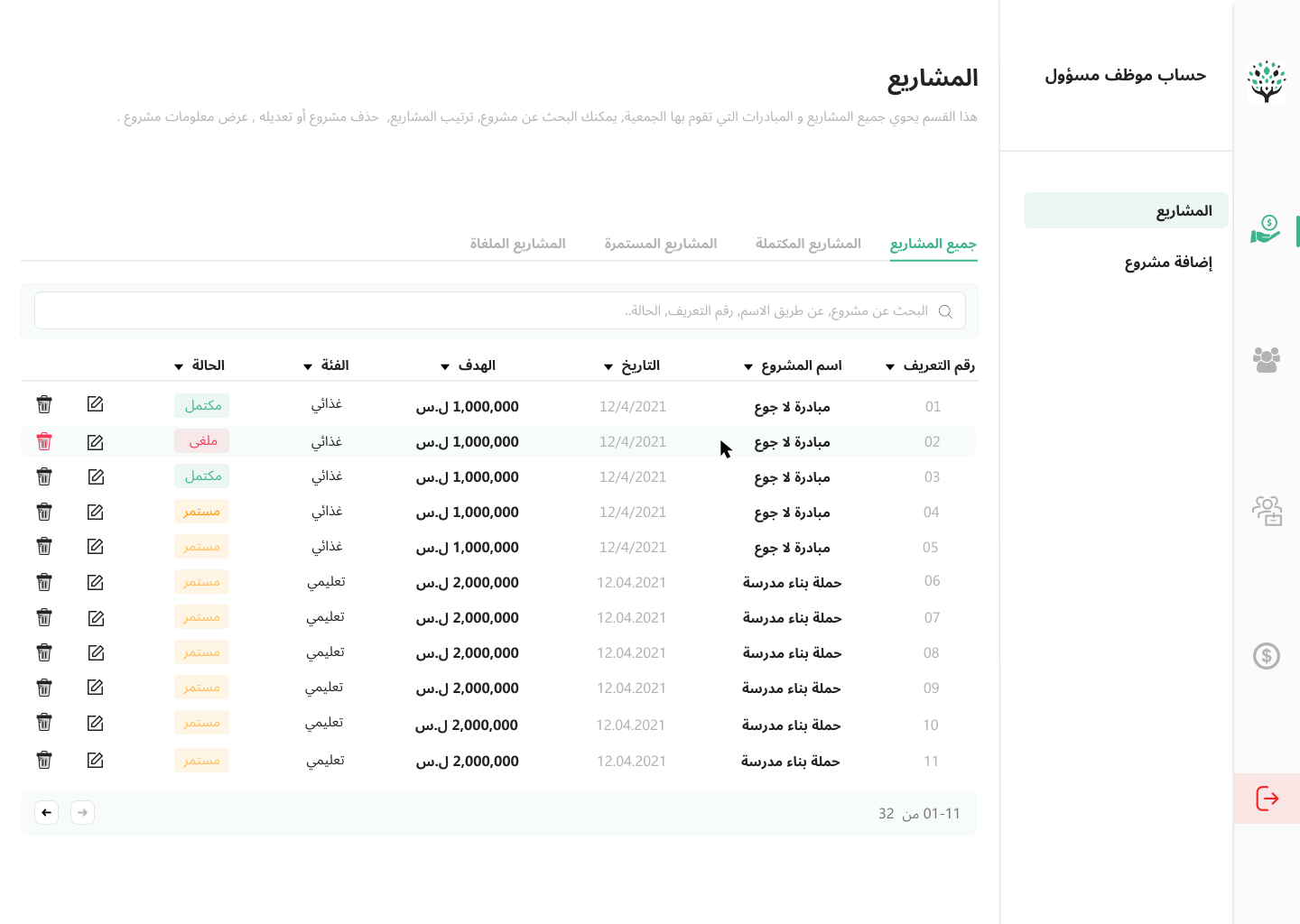 GitHub - IbrahimHiarea/Ataa-Dashboard: Ataa is an innovative E-Donation platform that makes it ...