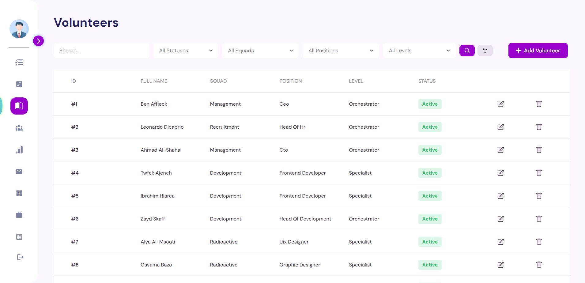 GitHub - Twfek-Ajeneh/Global-Share-ERP: Global Share ERP is an ...