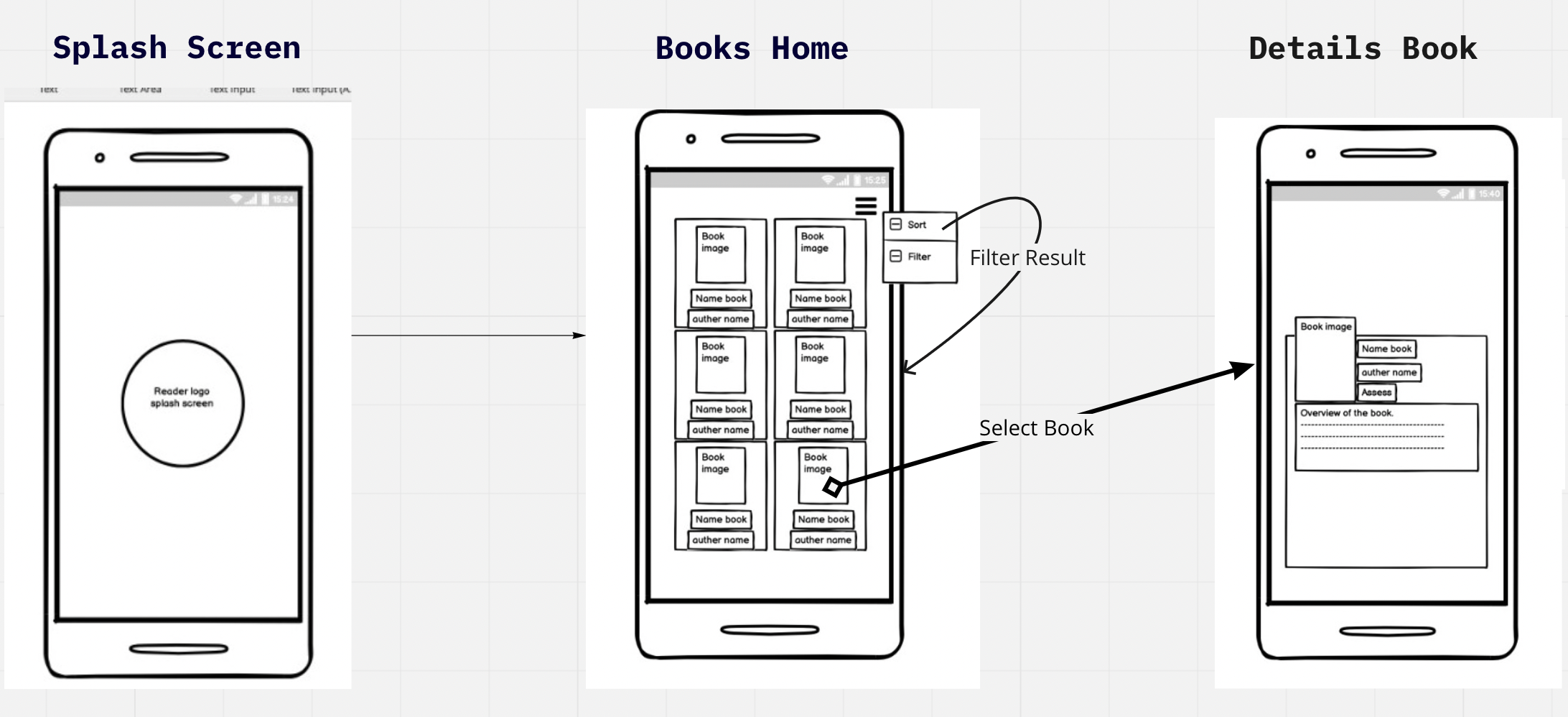 GitHub - Abdullah-Alsmari/Reader