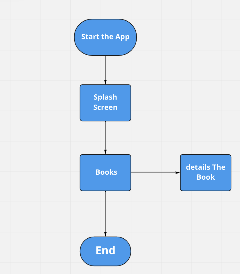 Github Hayasaudd Reader