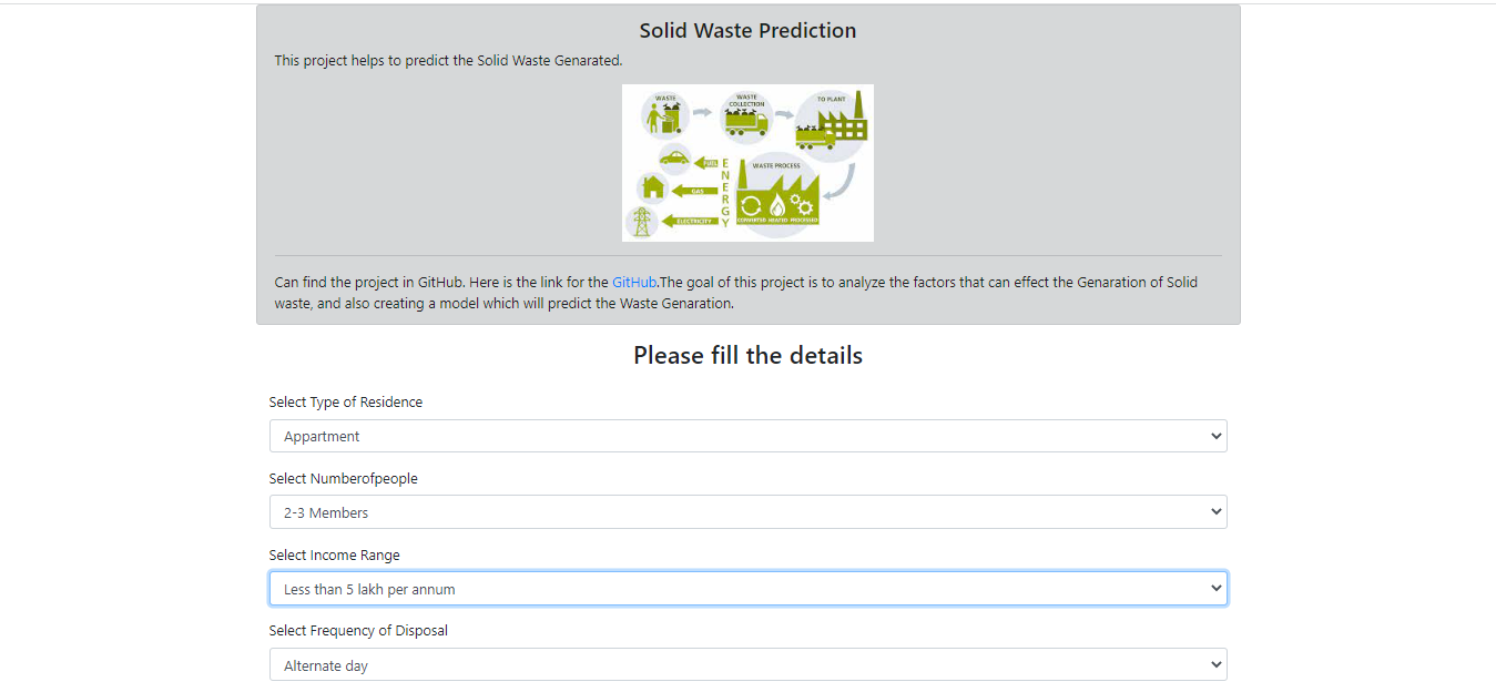 GitHub - SudarshanGouda/Solid-waste-generation-prediction