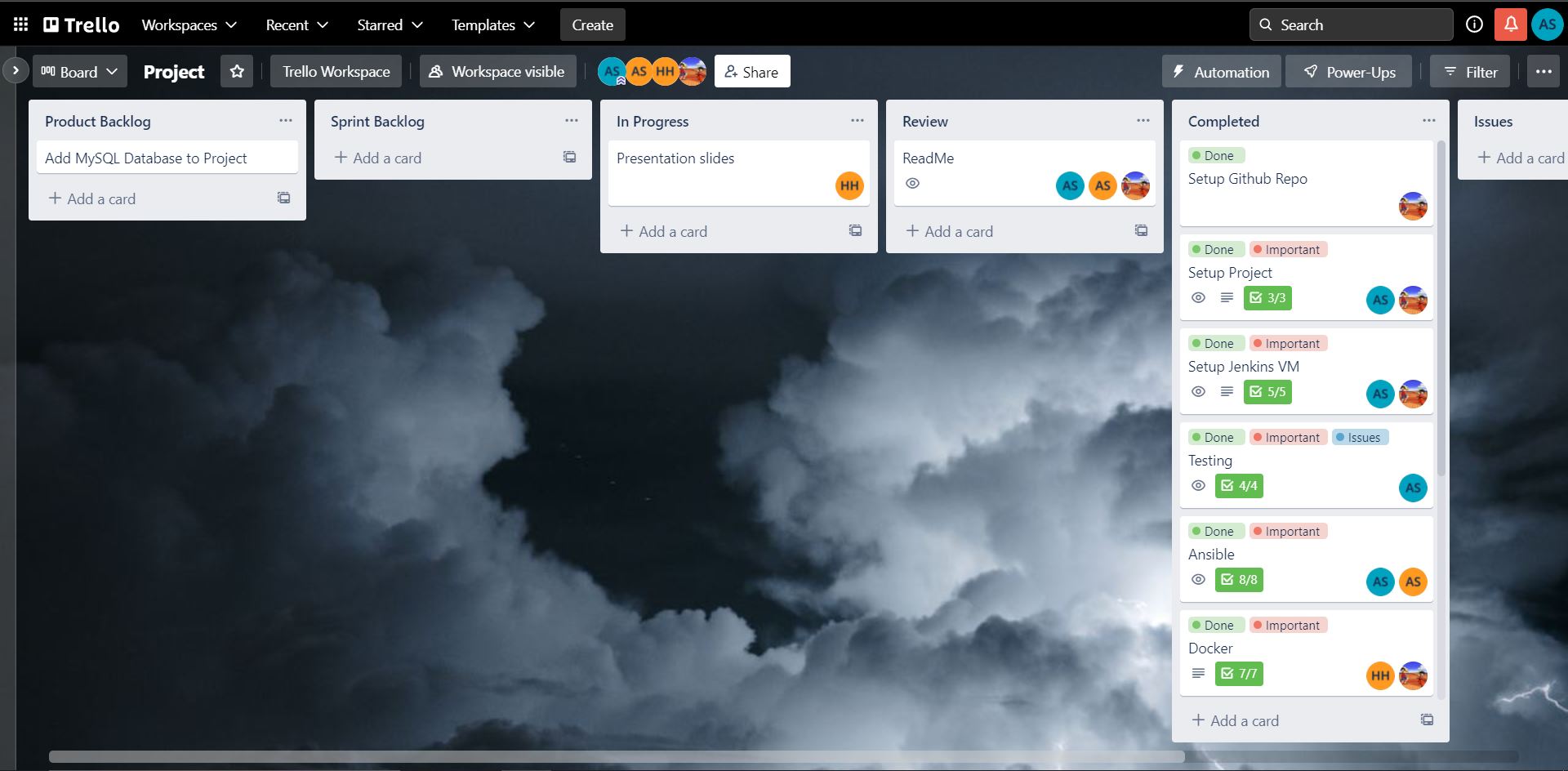 GitHub - anassumrani/groupproject