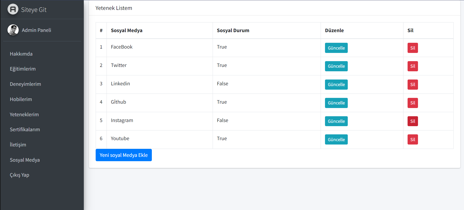 Github Ademyldrrm Mvccv Dinamik Admin Panelli Mvc Site