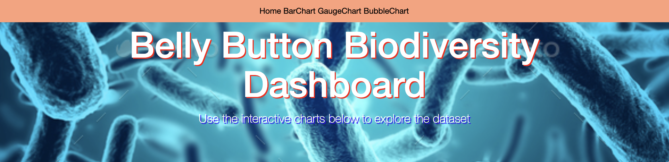 Github Nensihbellybuttonbiodiversity Build A Dynamic Dashboard To Analyze Human Navel 