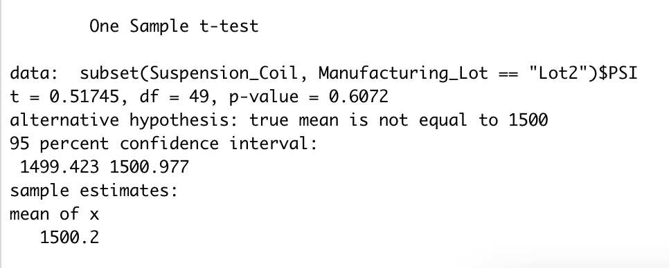 GitHub - NensiH/MechaCar_Statistical_Analysis: R programming language ...