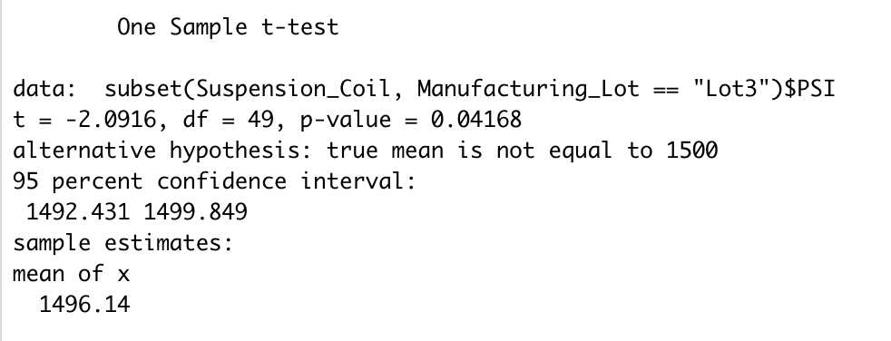 GitHub - NensiH/MechaCar_Statistical_Analysis: R programming language ...