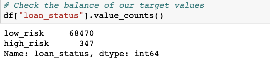 GitHub - NensiH/Credit_Risk_Analysis