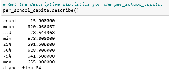 GitHub - namu12345/School_District_Analysis: Use Python and Pandas ...