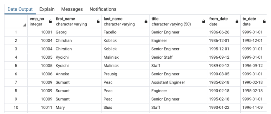 GitHub - namu12345/Pewlett-Hackard-Analysis: In this project, I am using ERDs and Schemas to ...