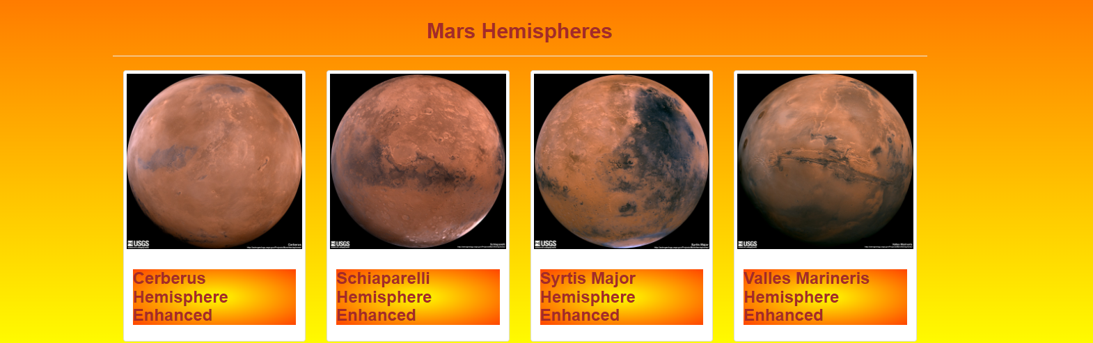 GitHub - namu12345/Mission-to-Mars: Web scraping methods to extract data using Chrome Developer ...