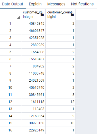 GitHub - namu12345/Amazon_Vine_Analysis