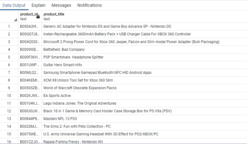 GitHub - namu12345/Amazon_Vine_Analysis