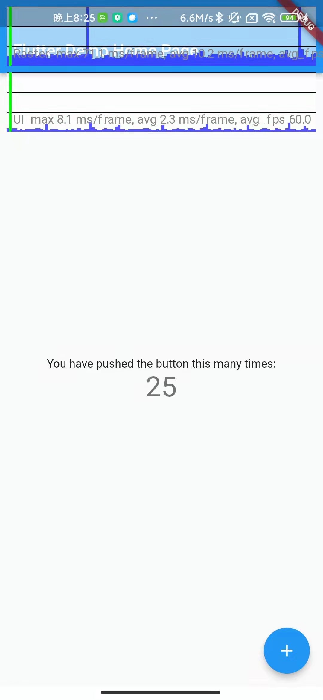 Add average fps info in performance_overlay_layer · Issue #96916 · flutter/flutter · GitHub