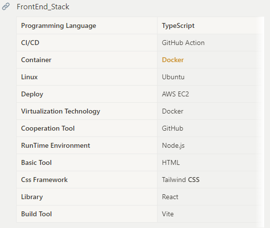 GitHub - LKW9/AMU_FE