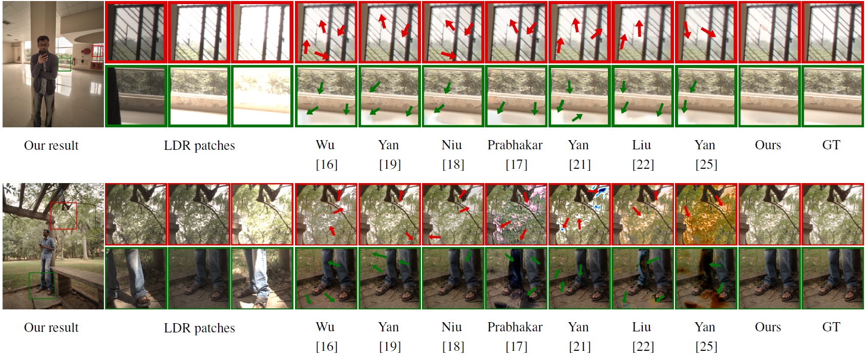 GitHub - haesoochung/PFAN