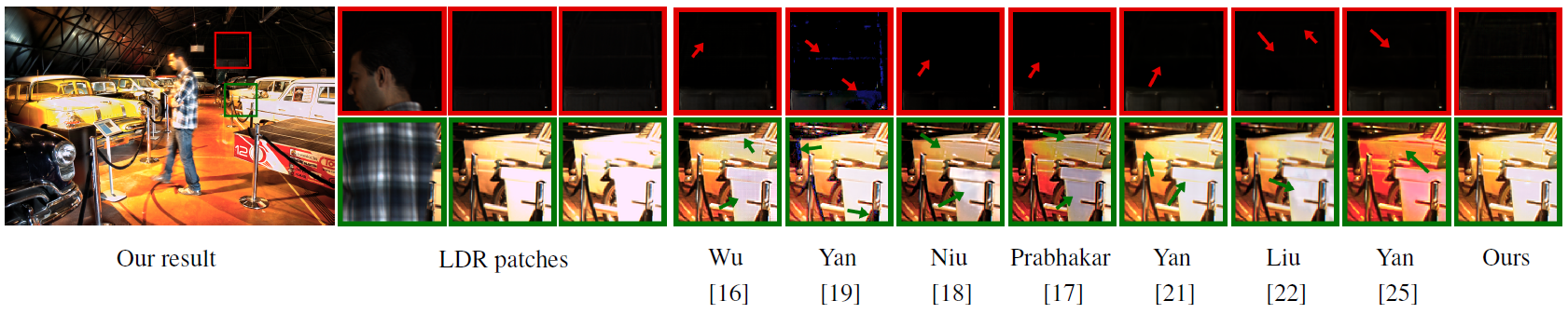 GitHub - haesoochung/PFAN