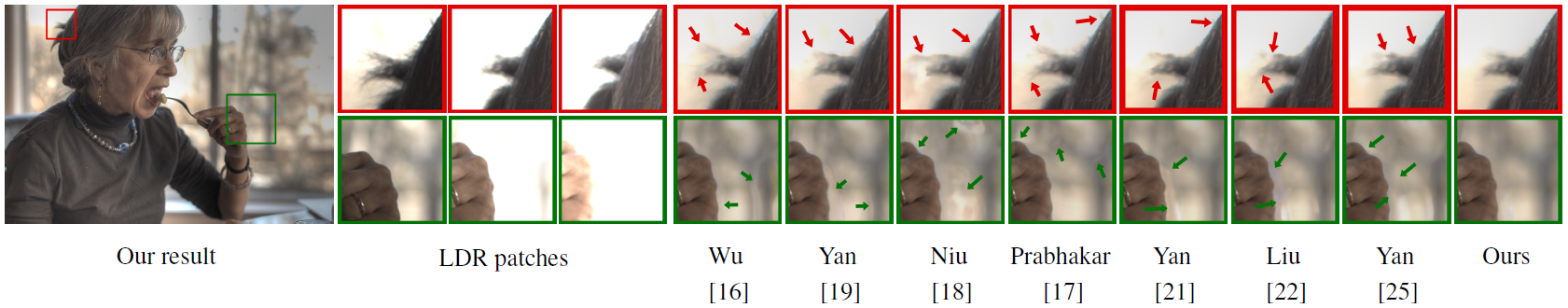 GitHub - haesoochung/PFAN