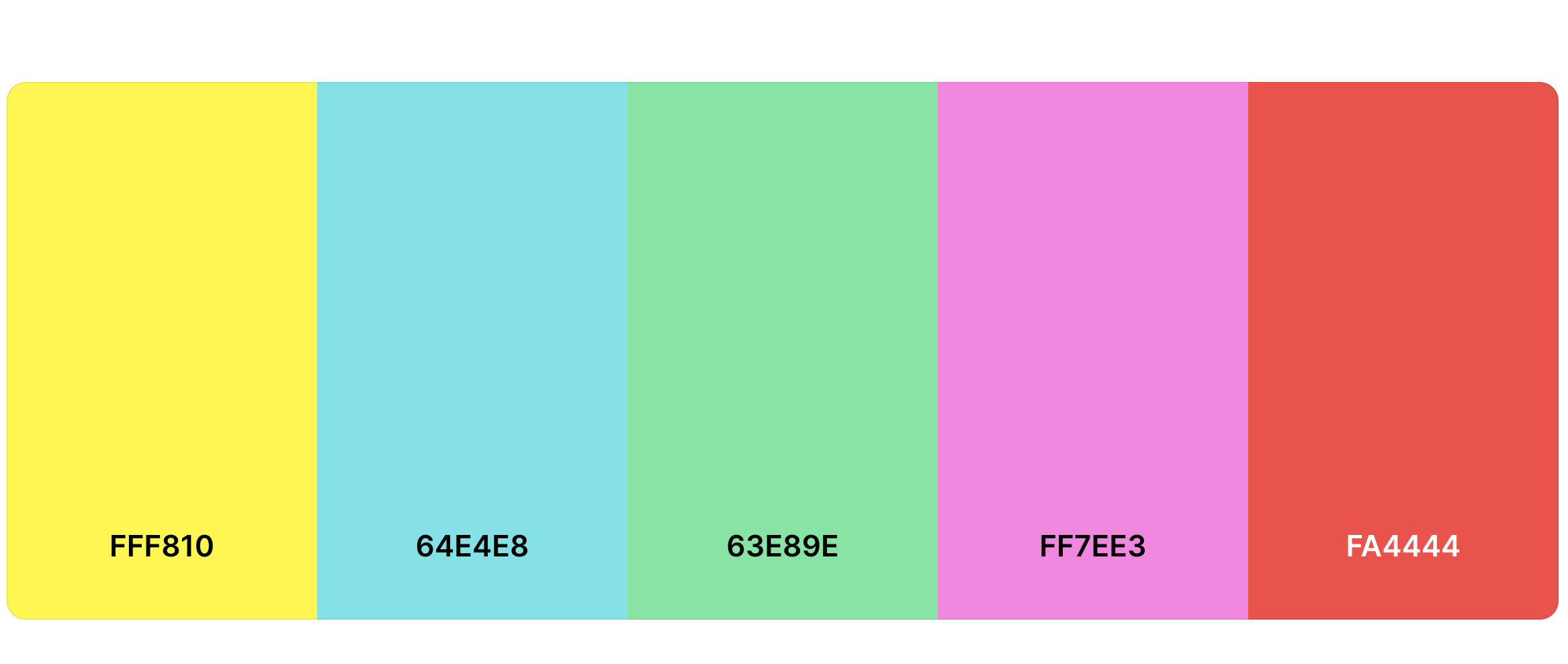 GitHub - KarlMoran/Quiz