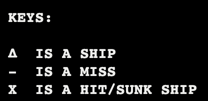 GitHub - KarlMoran/BattleShip