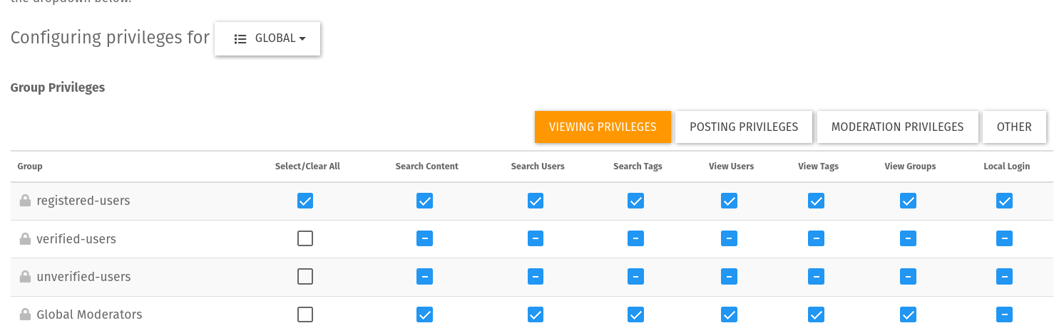 Refactor privileges to maintain privilege type in the mapping · Issue #10411 · NodeBB/NodeBB ...