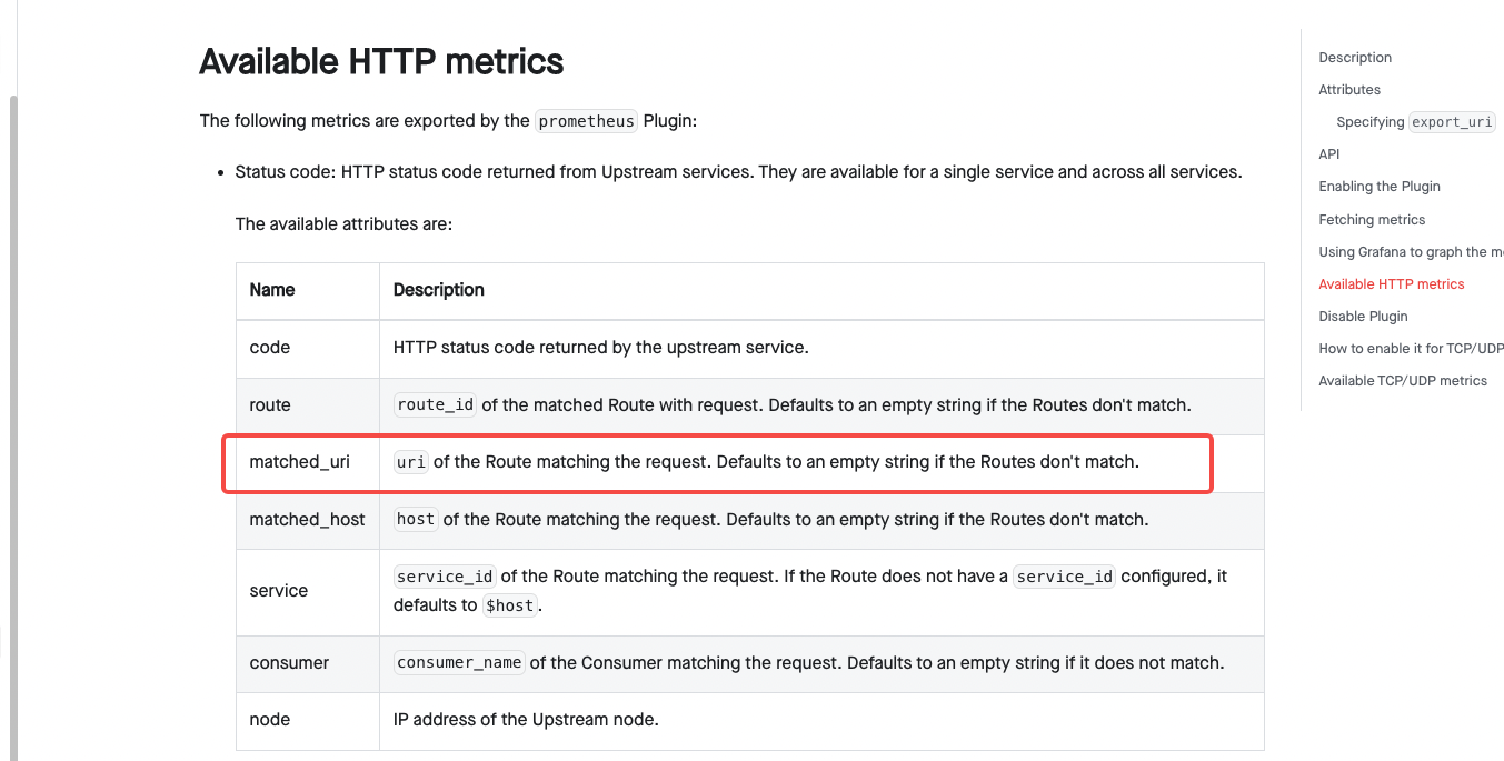 help request: The promethus plugin gets the request_url · Issue #7295 · apache/apisix · GitHub