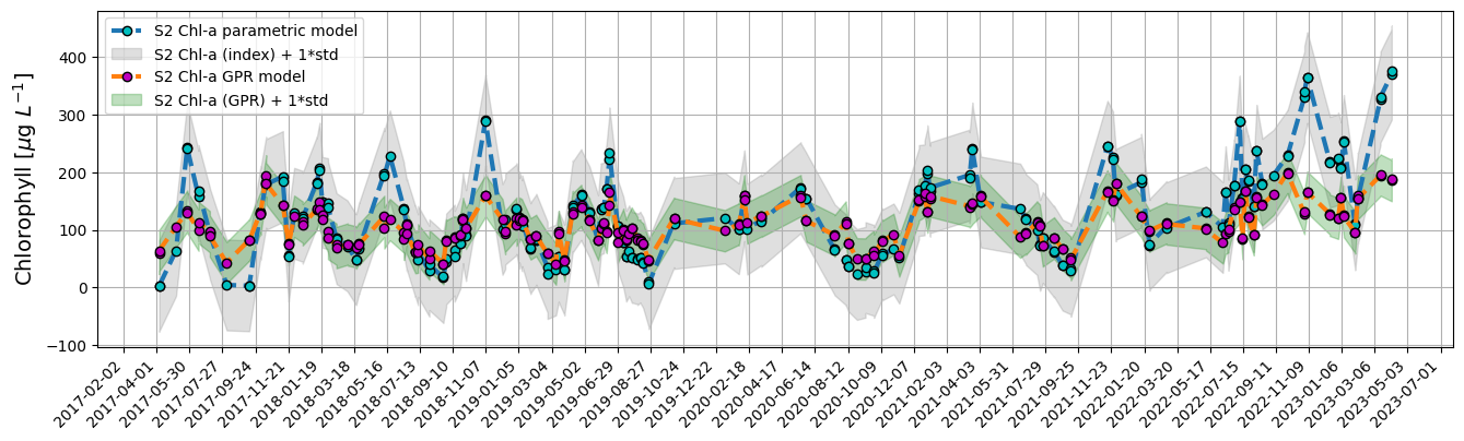 GitHub - PhD-Gabriel-Caballero/RESSBIO: This repository contains the ...