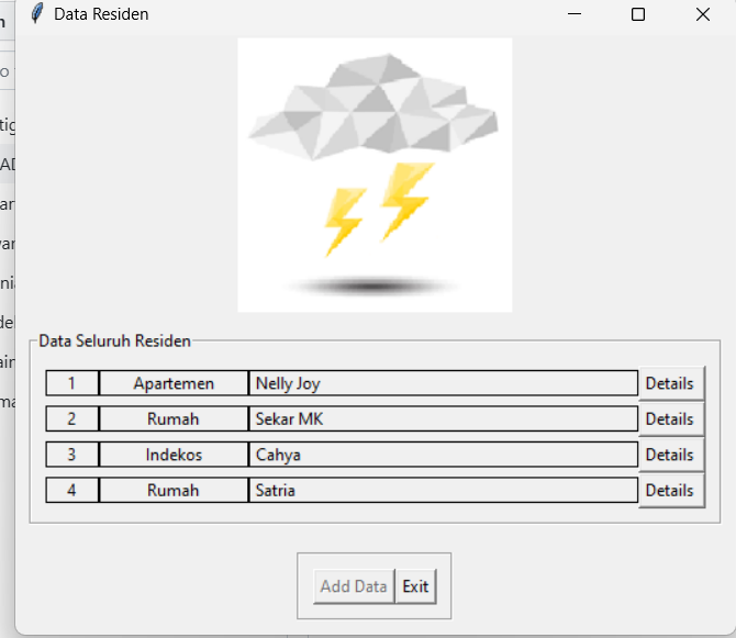 GitHub - fachrinnk4869/LP9DPBO2023C2