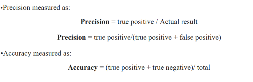 GitHub - PranavMS007/Feedforward-neural-network-with-hyperparameter-optimisation: This research ...