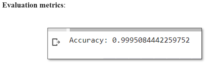 GitHub - PranavMS007/Feedforward-neural-network-with-hyperparameter-optimisation: This research ...