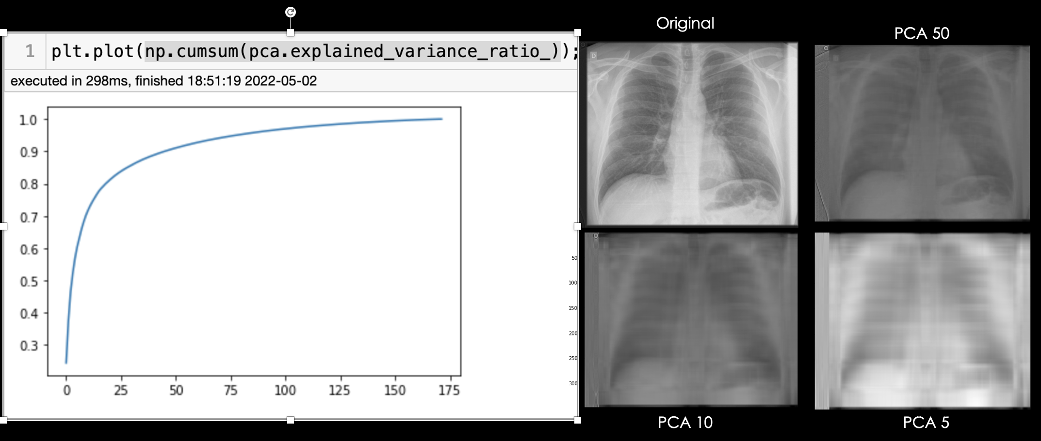 GitHub - SGPracing/Project_Xray_UNIFESP