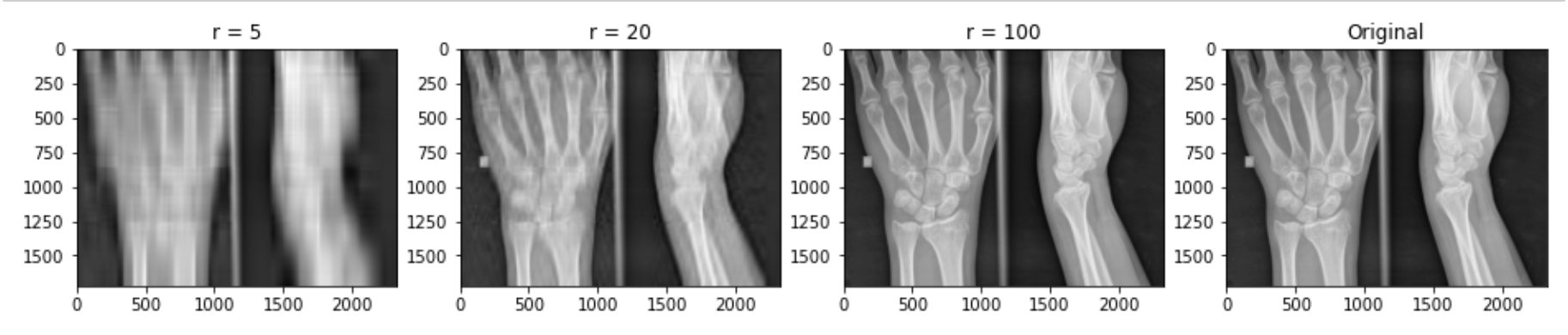 GitHub - SGPracing/Project_Xray_UNIFESP